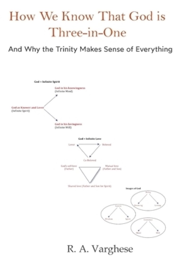 How We Know That God is Three-in-One: And Why the Trinity Makes Sense ...
